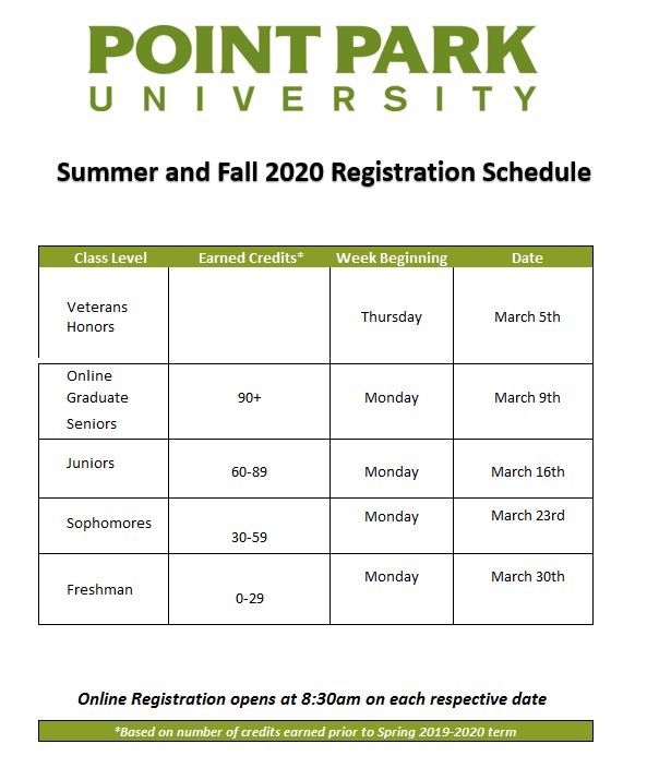 Course Registration | Point Park University | Pittsburgh, PA